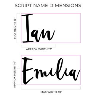 Black Backdrop Name Sign for Boys Bar Mitzvah, Birthday, Baby Shower ...